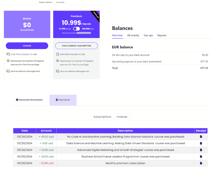 Online Marketplace Development Solution | ByteAnt