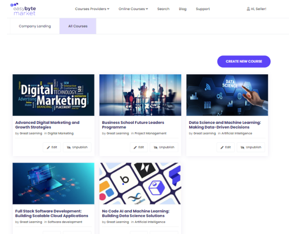 Multi-Vendor Product, Rental & Service Marketplace Solution | ByteAnt