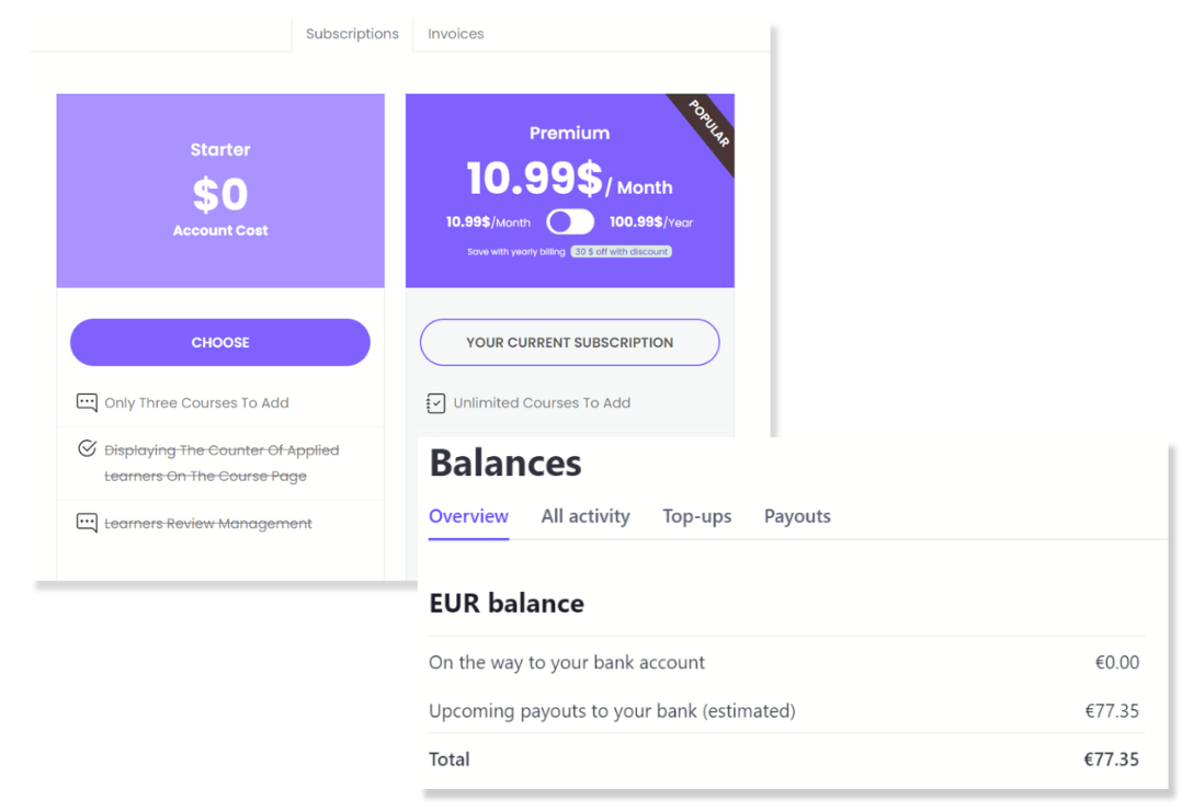 Multi-Vendor Product, Rental & Service Marketplace Solution | ByteAnt