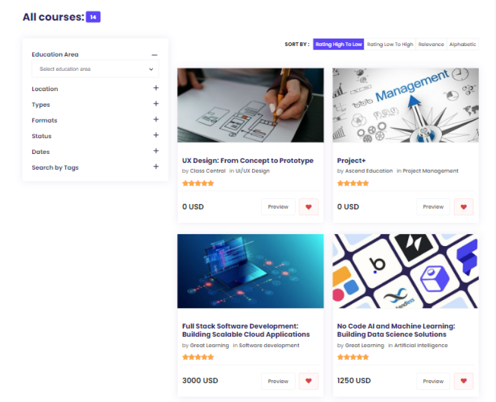 Multi-Vendor Product, Rental & Service Marketplace Solution | ByteAnt